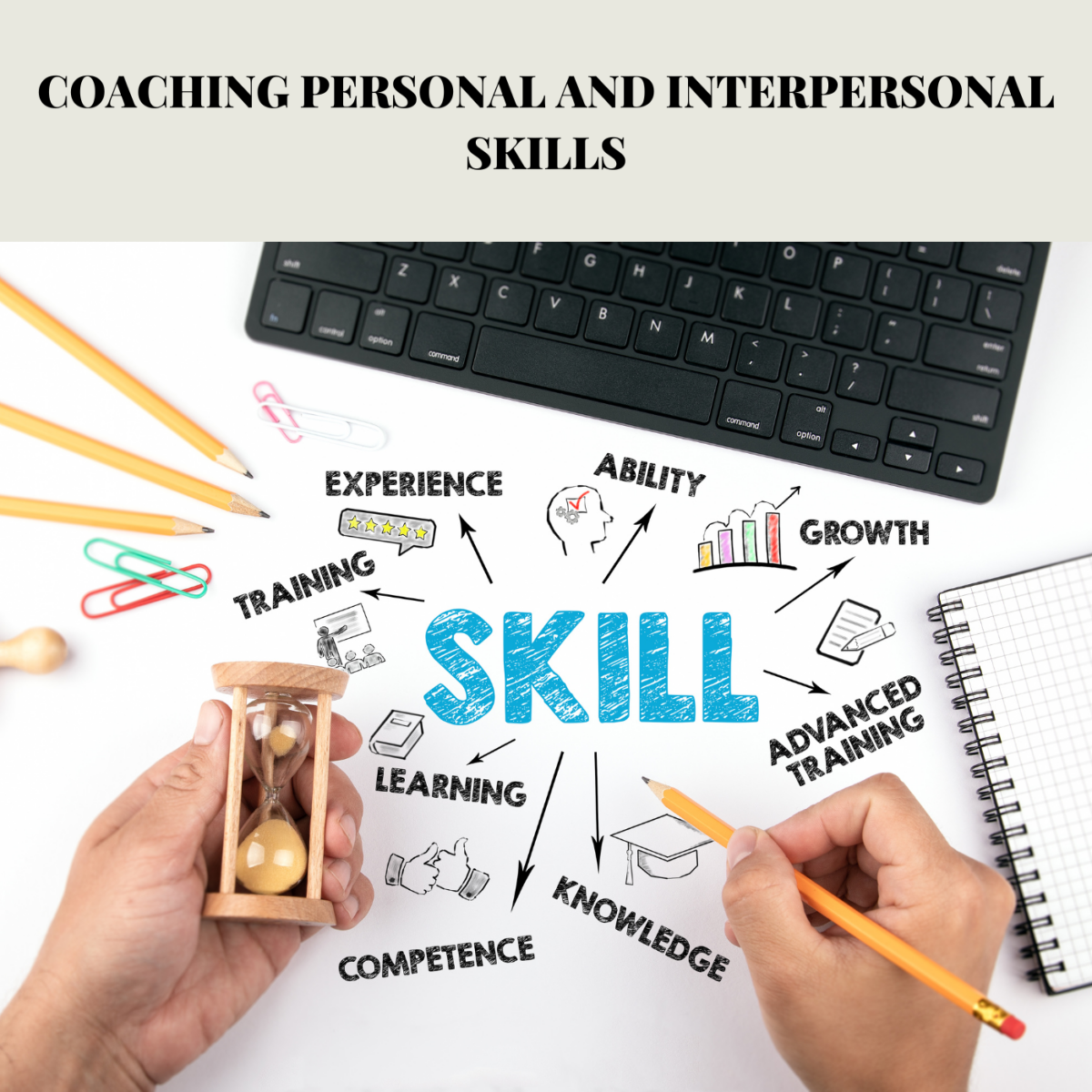 Strengths cards - My coaching toolkit